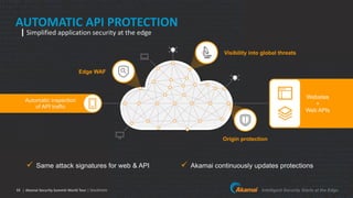 The Akamai Security Portfolio | PDF