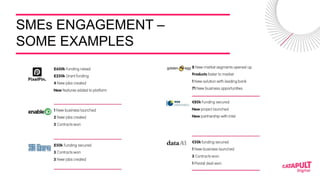 Industry 4.0 Plymouth Manufacturing Group | PPTX | Internet | Computing