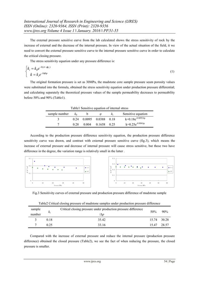 Experimental study on critical closing pressure of mudstone fractured ...