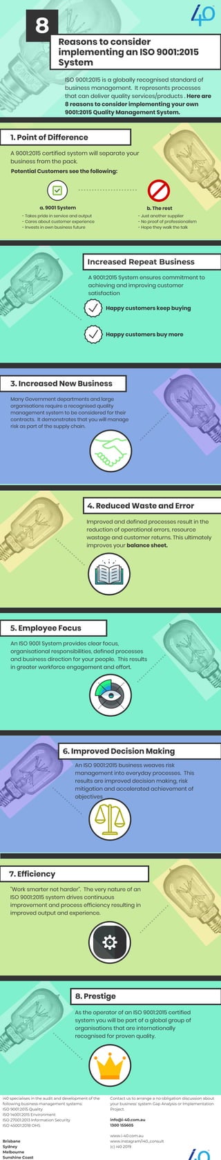 Why ISO 9001 | PDF | Business | Business and Finance
