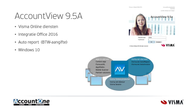 Tips en trucs AccountView | PPT