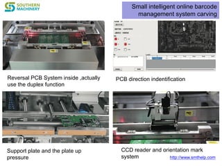 I450 laser marking machine presentation | PPT