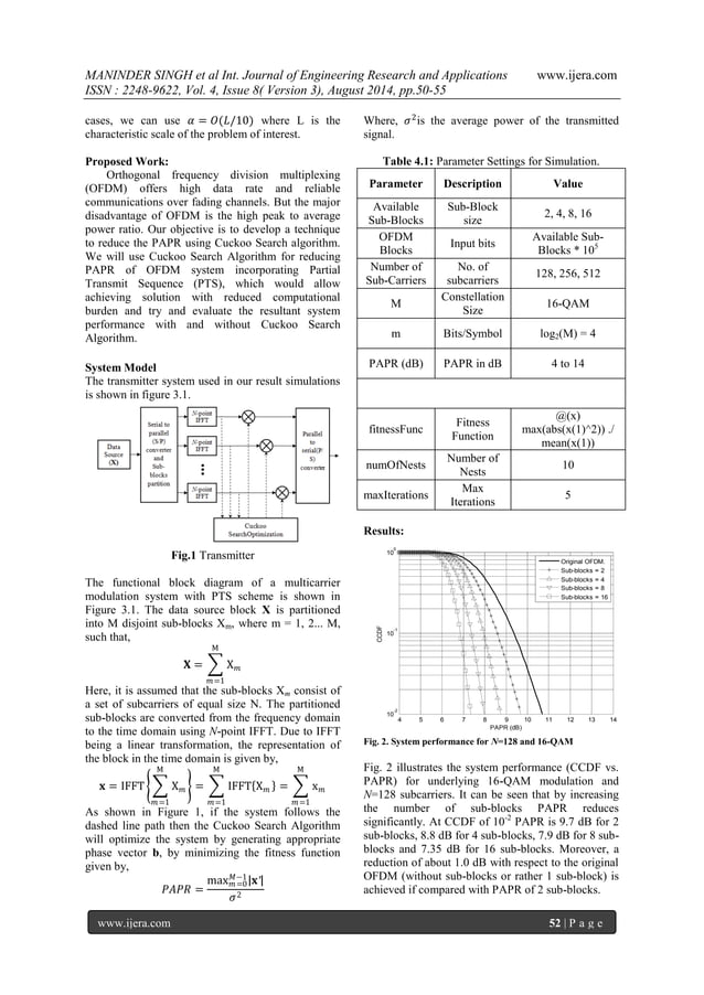 OFDM PAPR Reduction Using Hybrid Partial Transmit Sequences Based On Cuckoo Search Algorithm | PDF