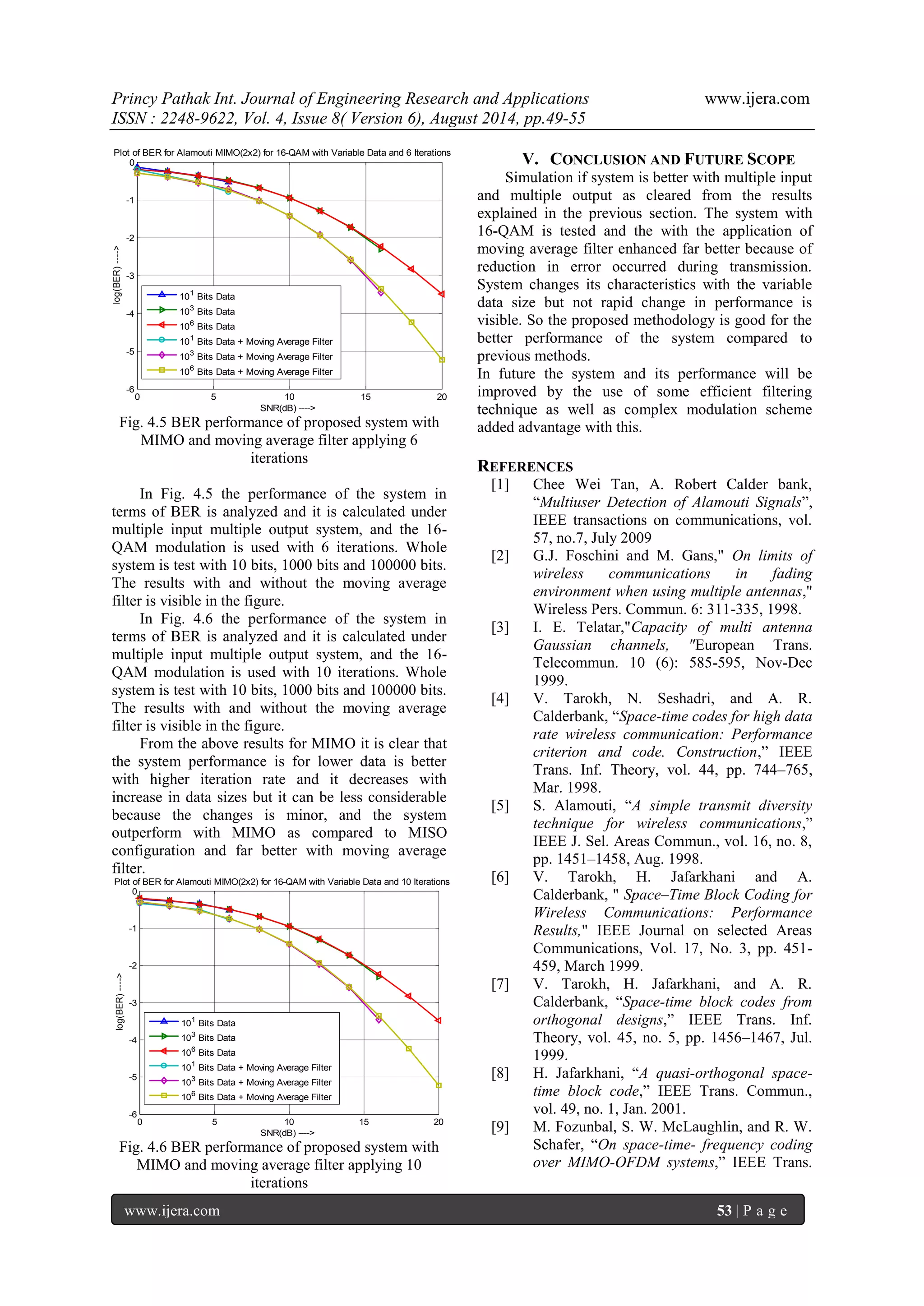A Novel Alamouti Stbc Technique For Mimo System Using 16 Qam Modulation And Moving Average 8163