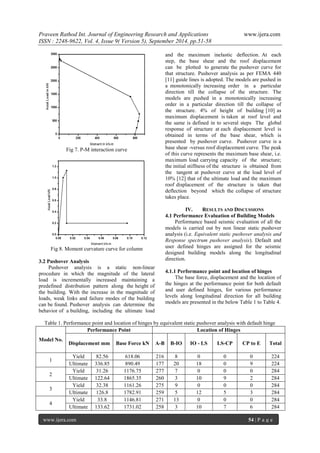Non-Linear Static Analysis of G+6 Storeyed RC Buildings with Openings in Infill Walls | PDF