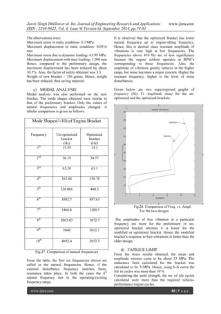 Design of Engine Mount Bracket for a FSAE Car Using Finite Element Analysis | PDF