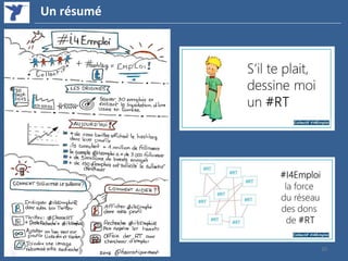 I4emploi comment l utiliser | PPT