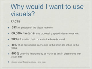 Visual Thinking for Idea Generation with Tim Hamons | PDF