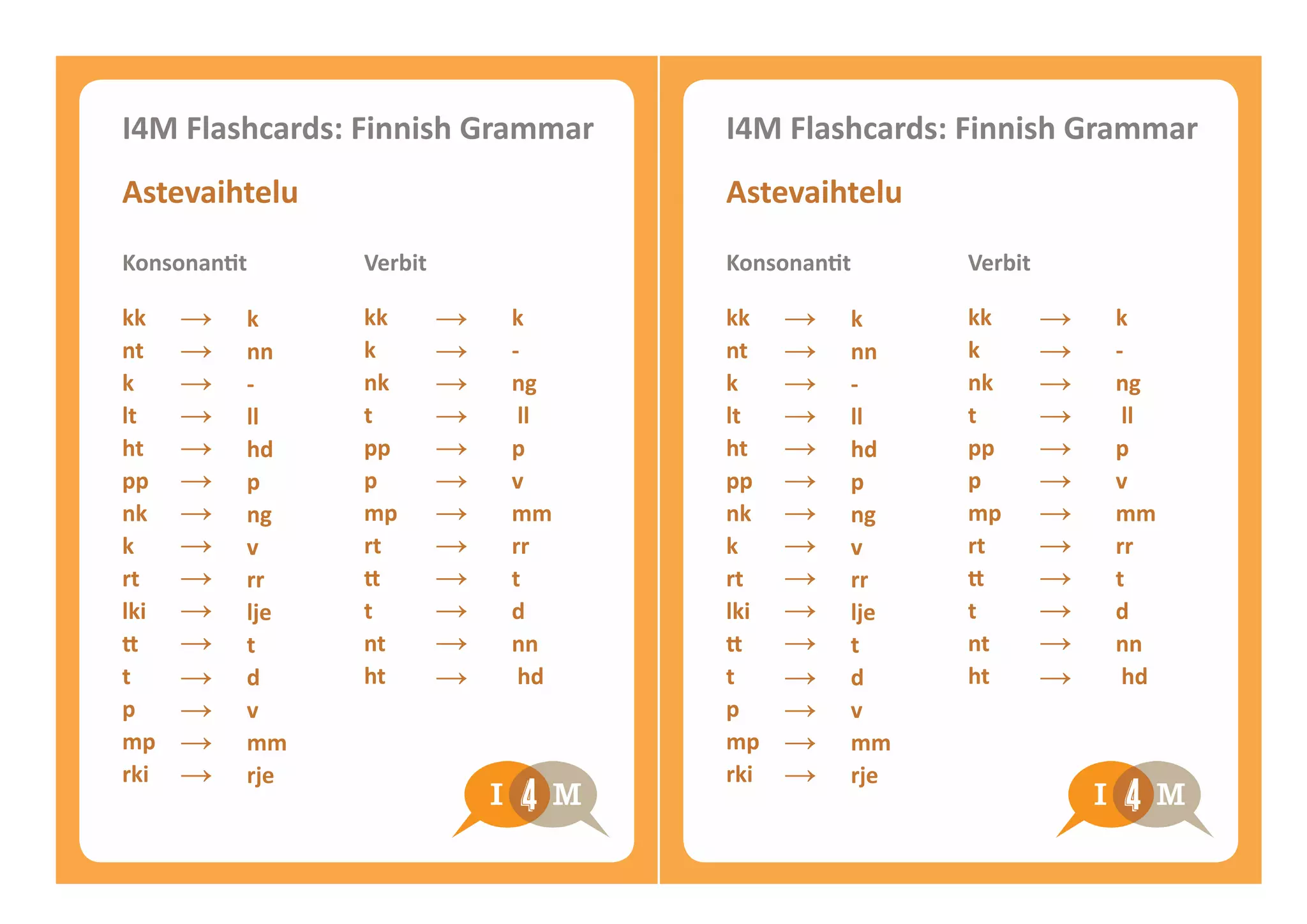 I4M finnish grammar astevaihtelu1 | PDF