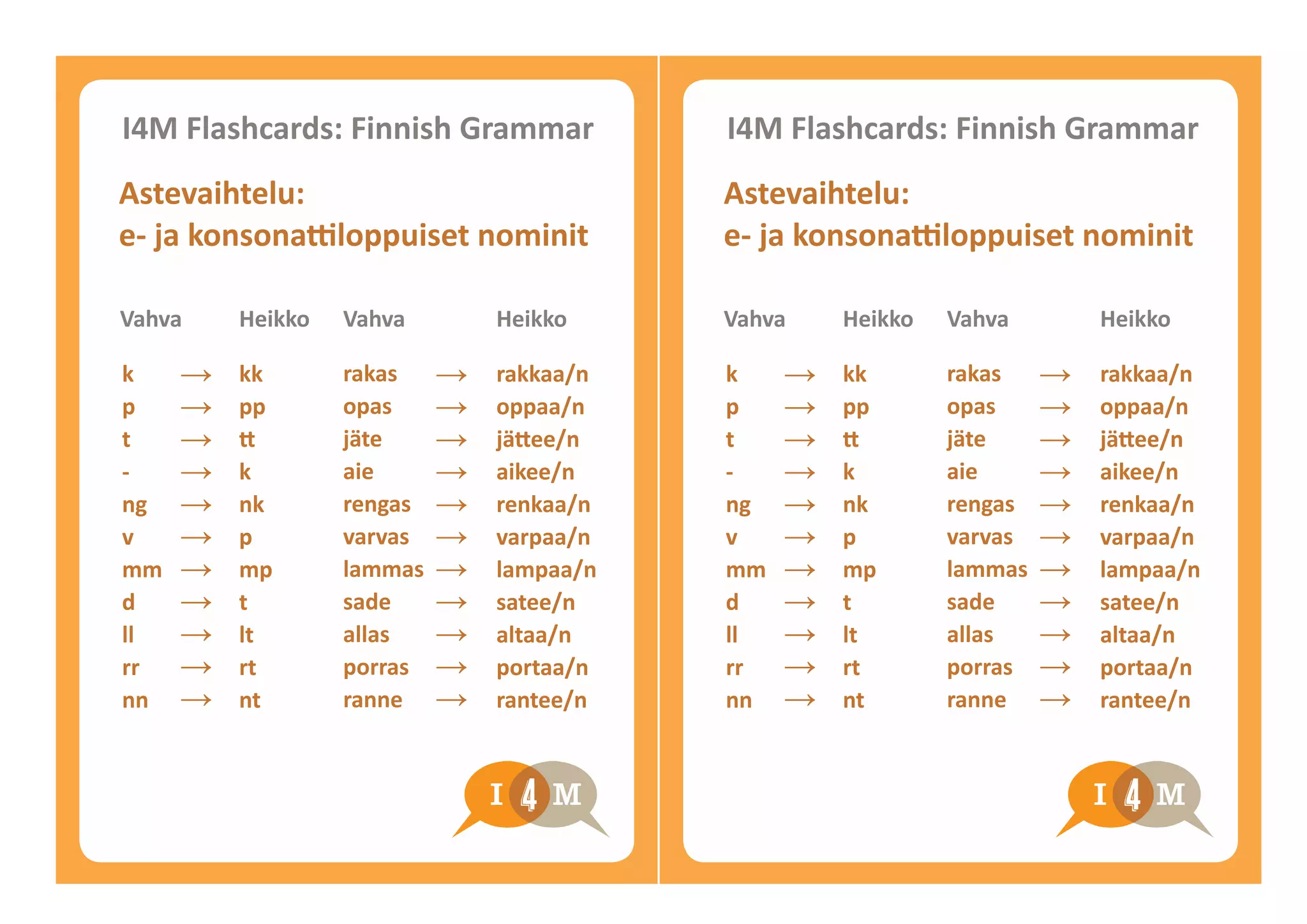 I4M finnish grammar astevaihtelu e ja konsonanttiloppuiset nominit | PPT
