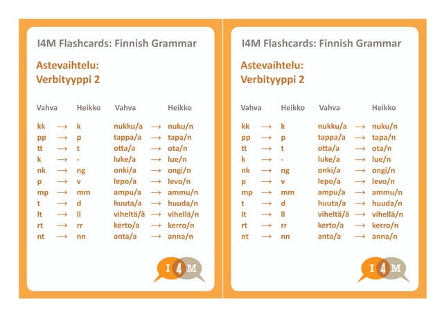 I4M finnish grammar astevaihtelu verbityyppi 2 | PPT