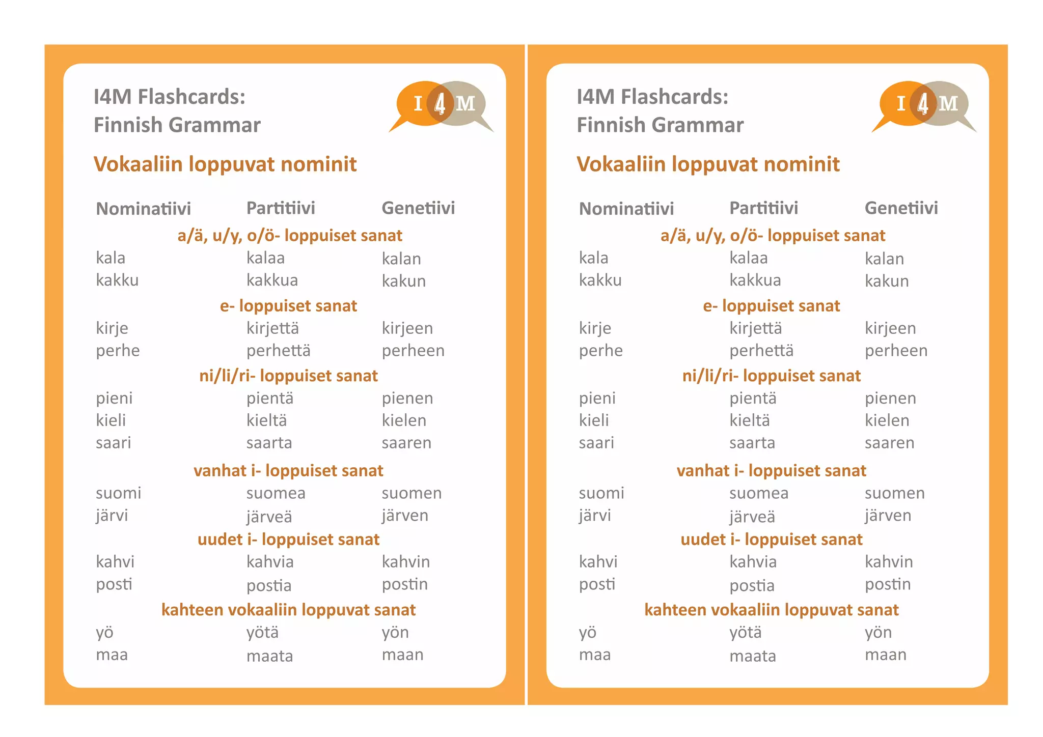 I4M finnish grammar nominien genetiivi ja partitiivi | PDF