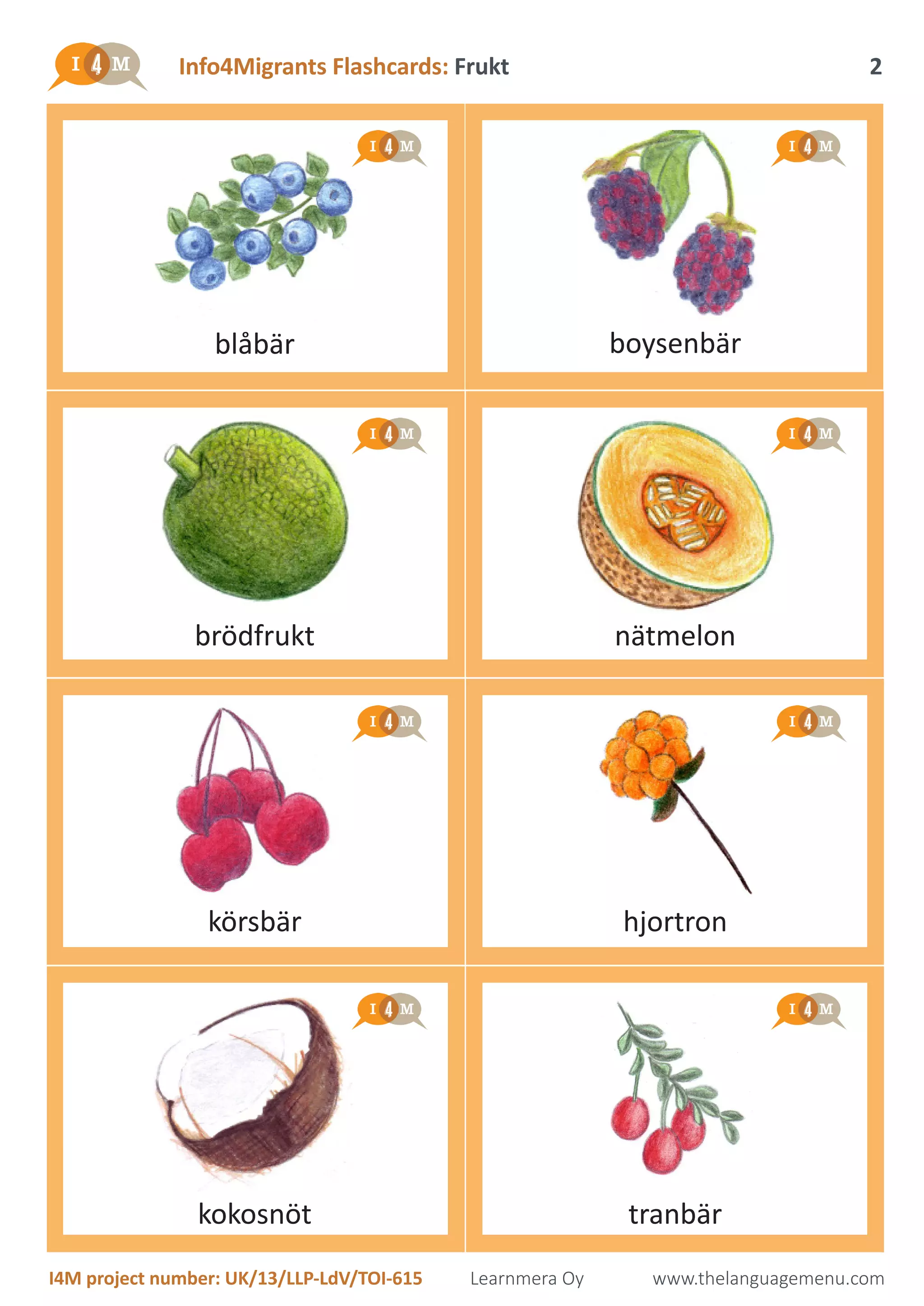 I4M flashcards: fruit (in swedish) | PDF