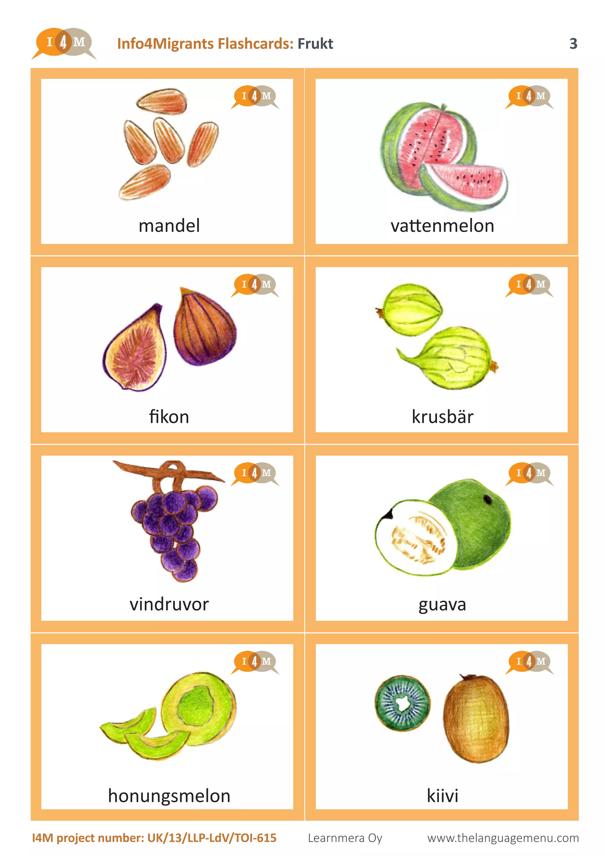 I4M flashcards: fruit (in swedish) | PDF