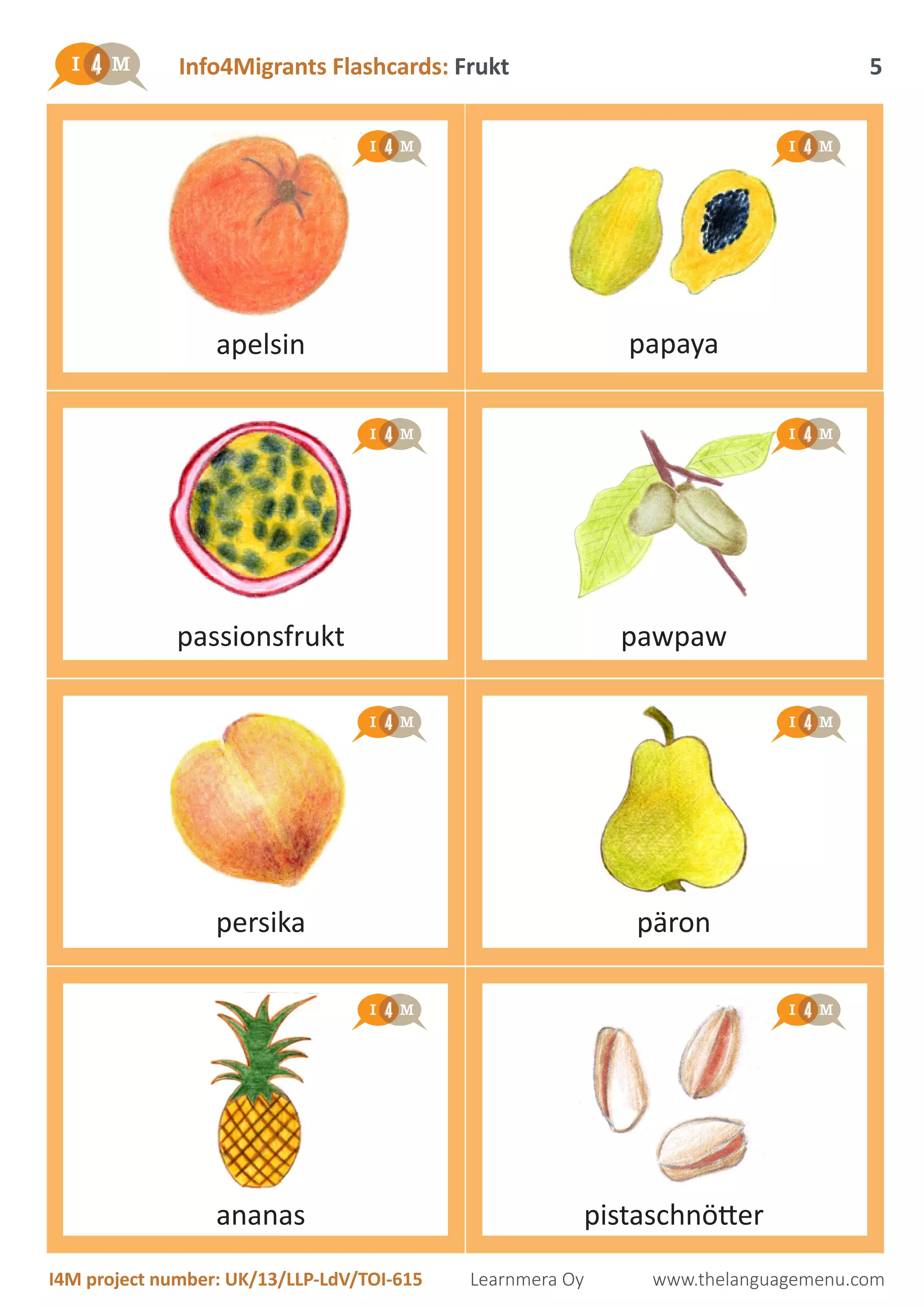 I4M flashcards: fruit (in swedish) | PDF