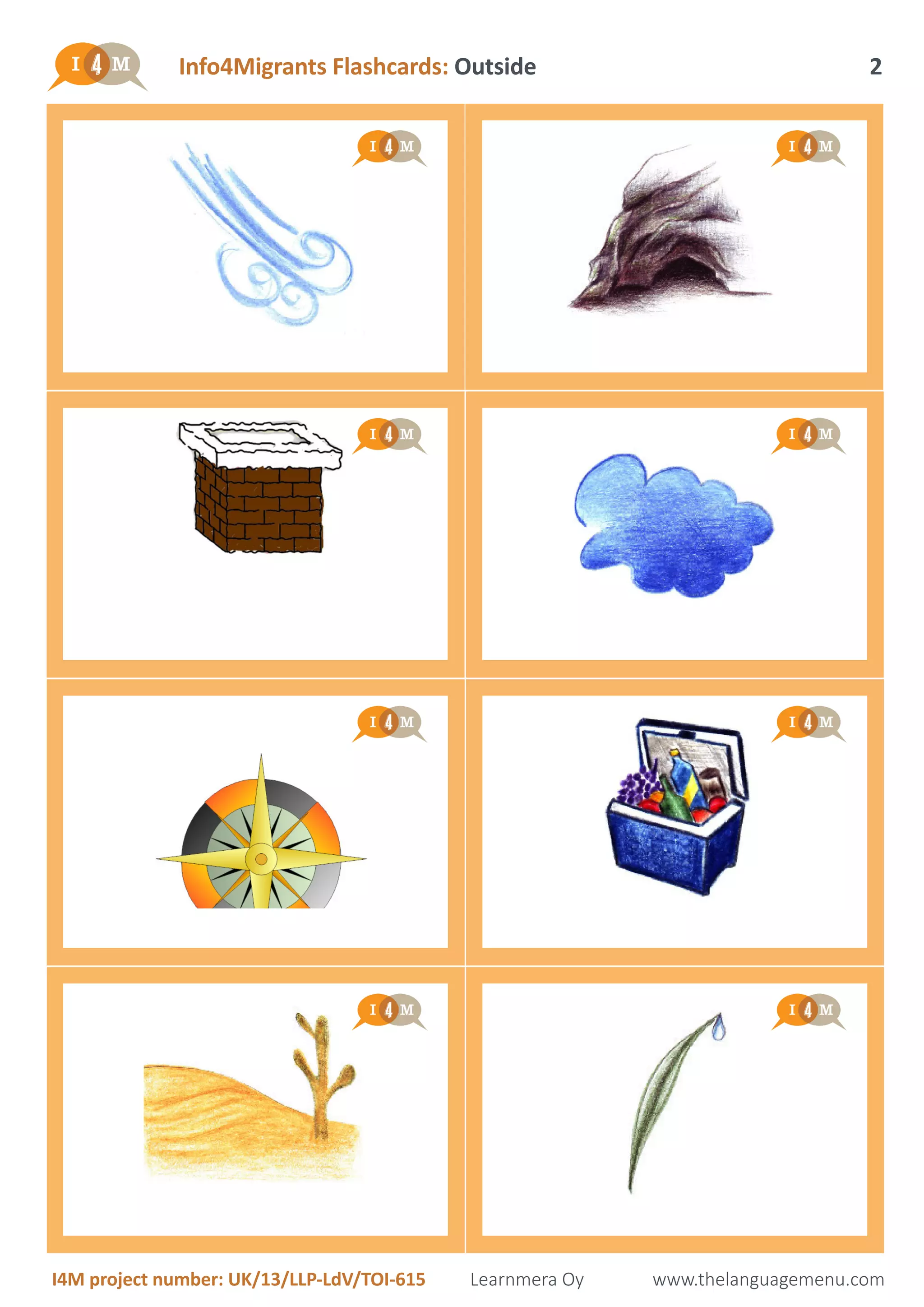 I4M flashcards: outside (no text) | PDF