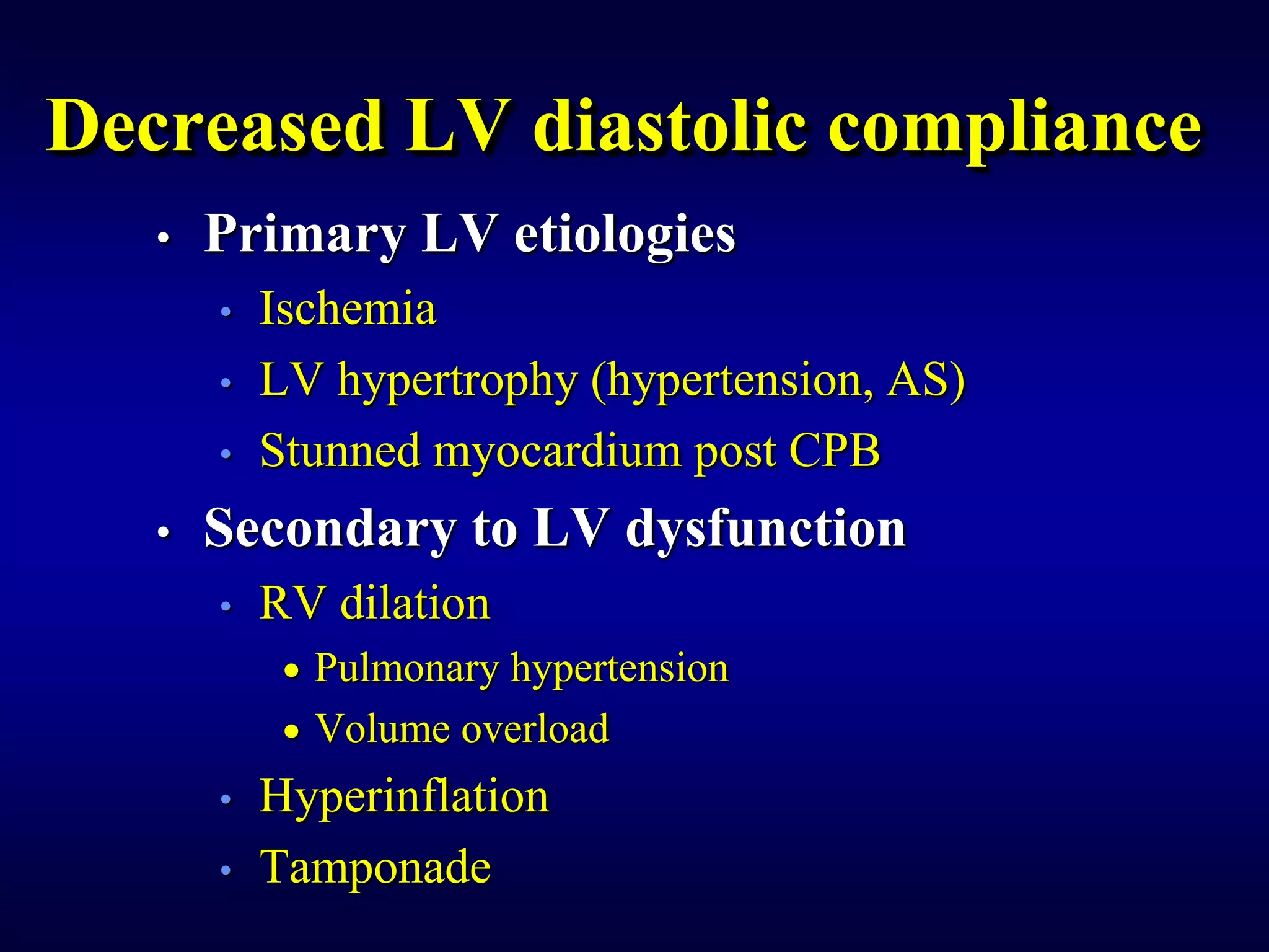 Pathophysiology of acute heart failure in ICU by Professor Michael ...