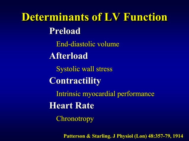 Pathophysiology of acute heart failure in ICU by Professor Michael ...