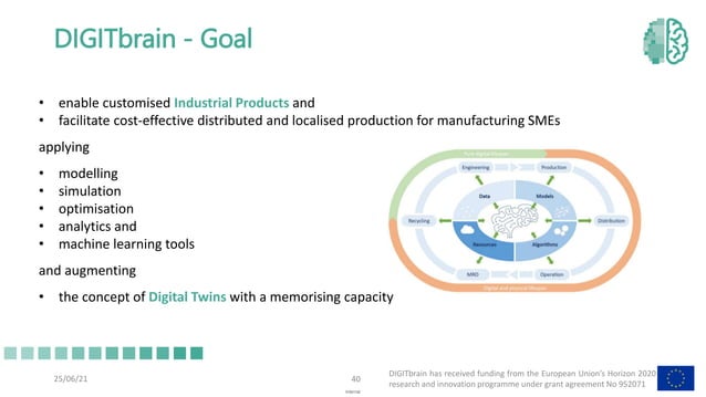 I4MS join webinar_c2t_digitbrain_ | PPT