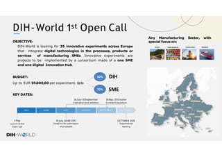 Digital Transformation in EU regions | PPT