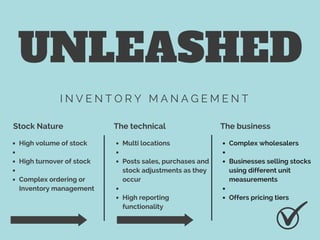 Inventory slide share | PPT