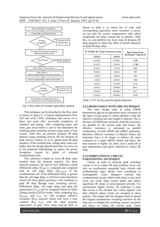 IR Drop Analysis and Its Reduction Techniques in Deep Submicron ...