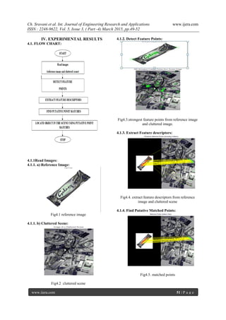 Object Capturing In A Cluttered Scene By Using Point Feature Matching | PDF