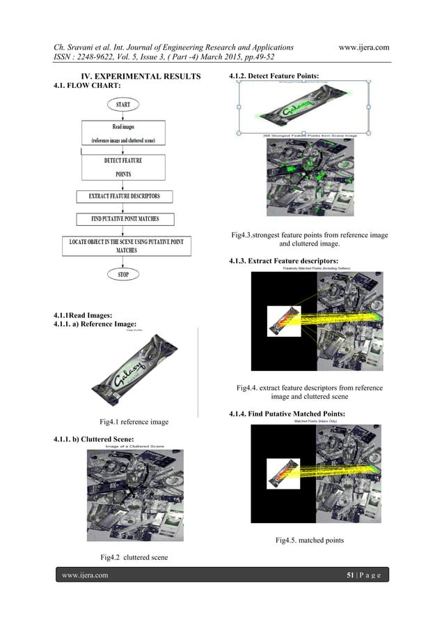 Object Capturing In A Cluttered Scene By Using Point Feature Matching Pdf