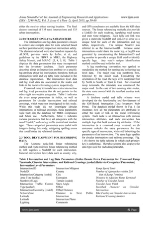 Utilizing GIS to Develop a Non-Signalized Intersection Data Inventory ...