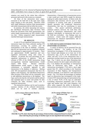 Utilizing GIS to Develop a Non-Signalized Intersection Data Inventory ...