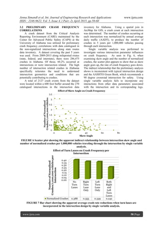 Utilizing GIS to Develop a Non-Signalized Intersection Data Inventory for Safety Analysis | PDF