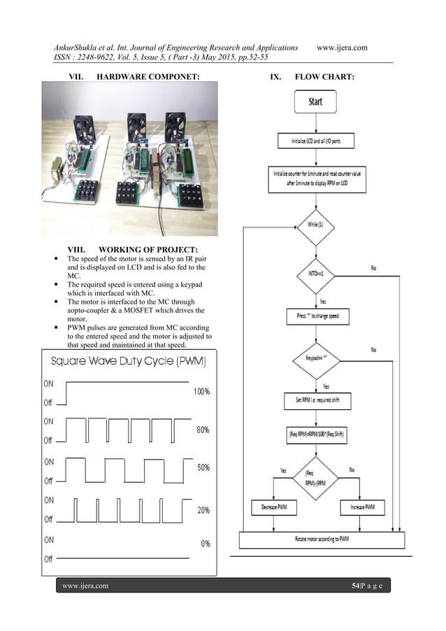 Speed Synchronization of Multiple Bldcmotors In Textile &Paper Mills Using Micro Controller | PDF