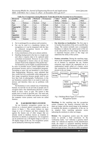 A Survey on Human Ear Recognition | PDF