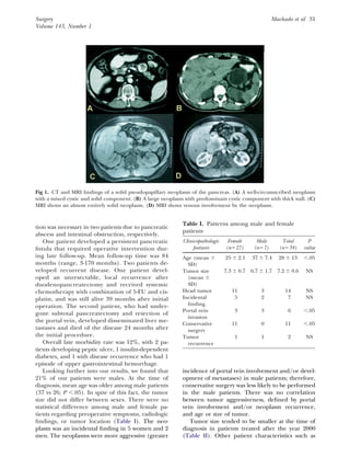 Solid pseudopapillary neoplasm of the pancreas | PDF