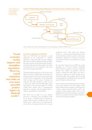 Positive influence of a strong reputatino on a company´s Economic and ...