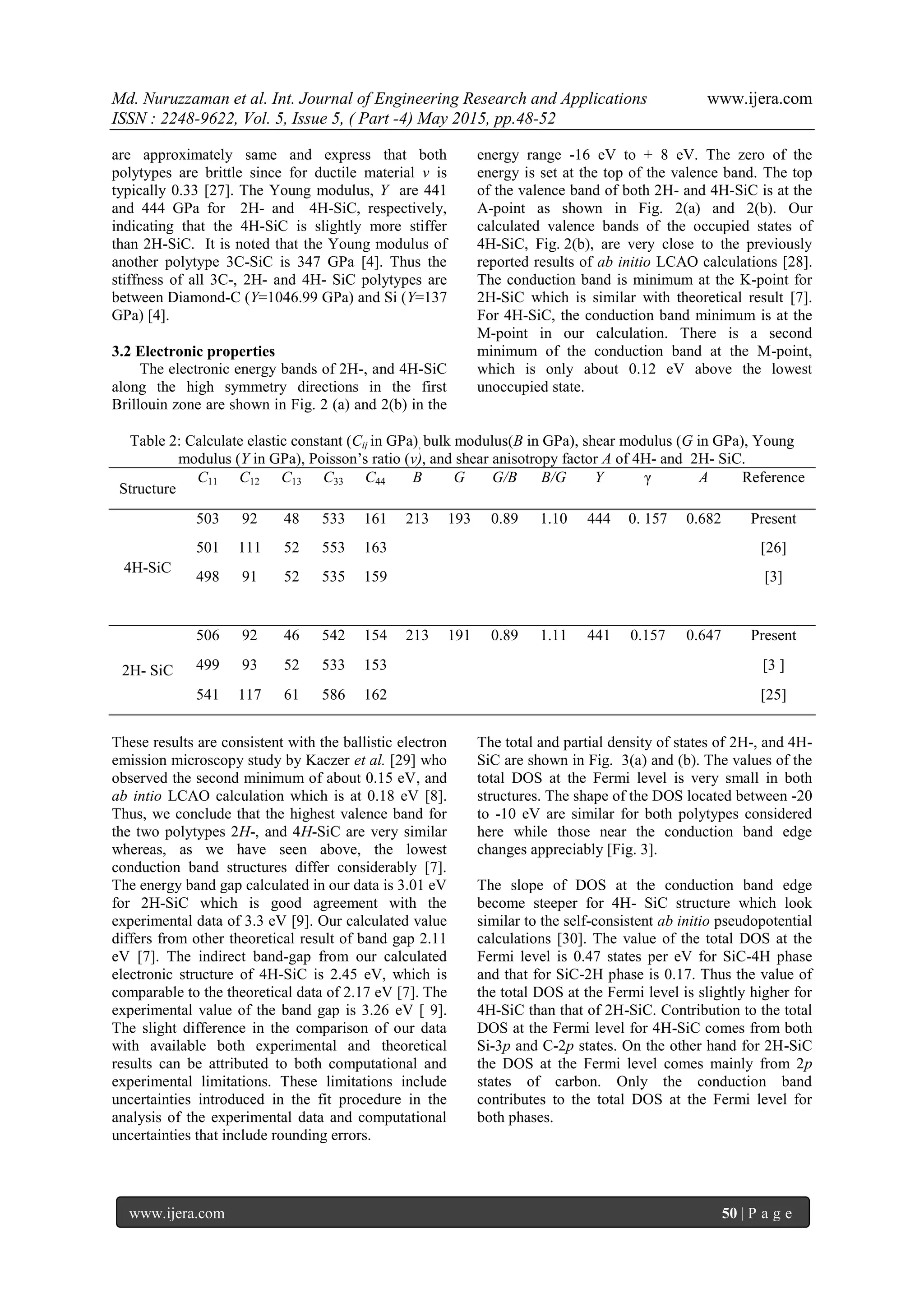 Structural, elastic and electronic properties of 2H- and 4H-SiC | PDF