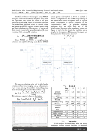 A Low Phase Noise CMOS Quadrature Voltage Control Oscillator Using Clock Gated Technique | PDF