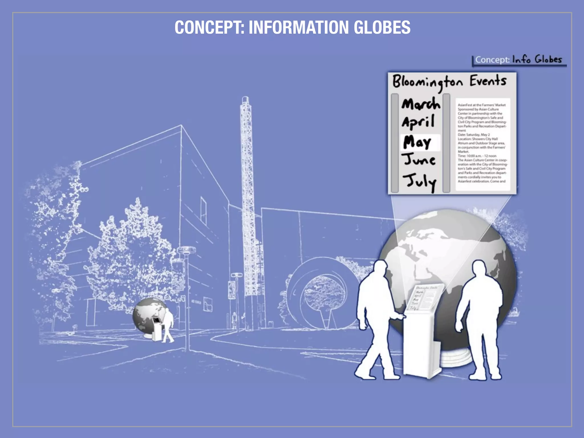 Cultural Wayfinding | KEY