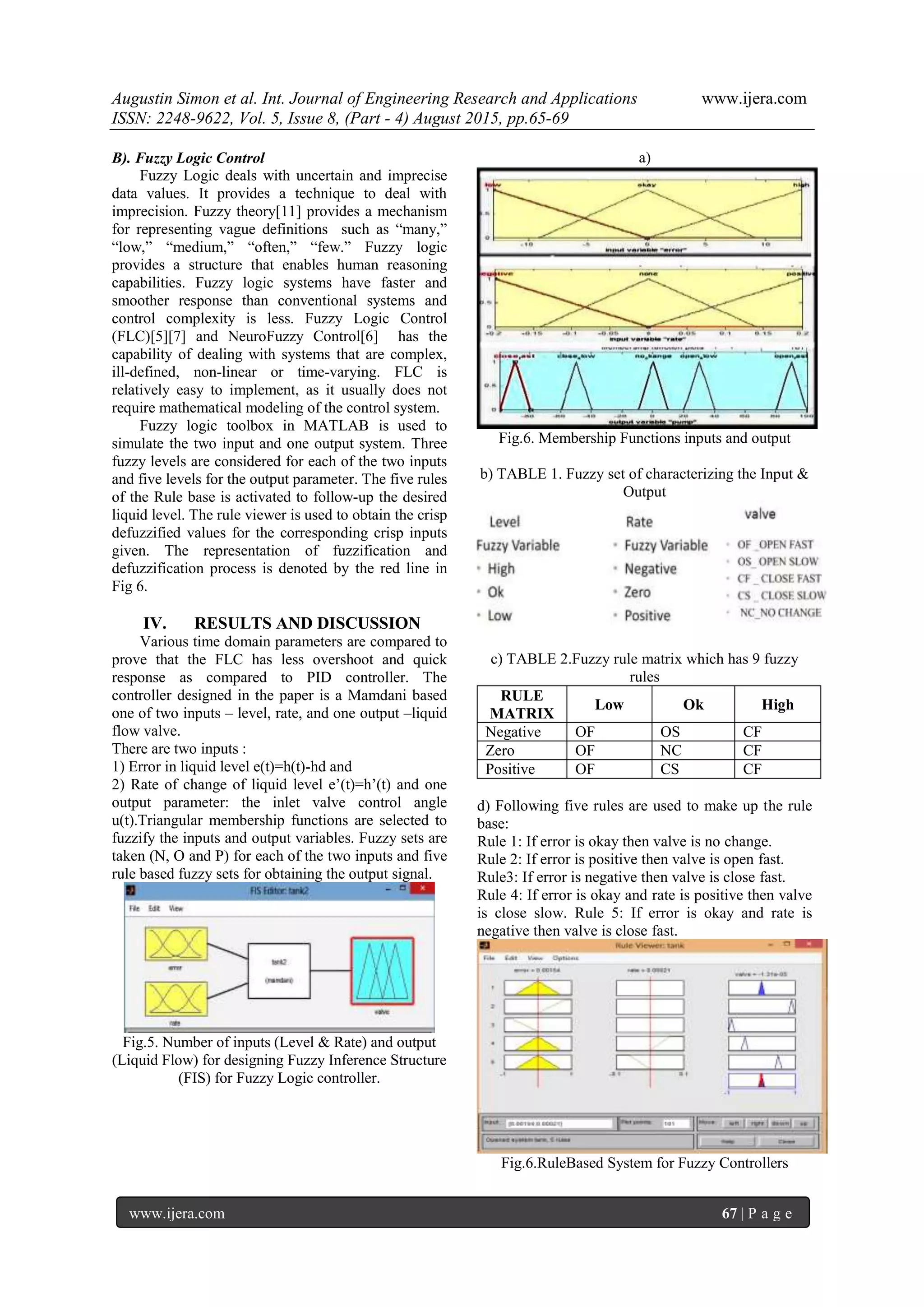 Design of Controllers for Liquid Level Control | PDF
