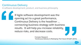 Git into the Flow, with the Ultimate Continuous Delivery Workflow on ...