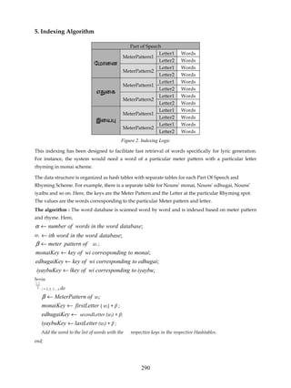 I5 geetha4 suraiya | PDF