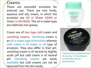 semi solid and liquid dosage form | PPTX