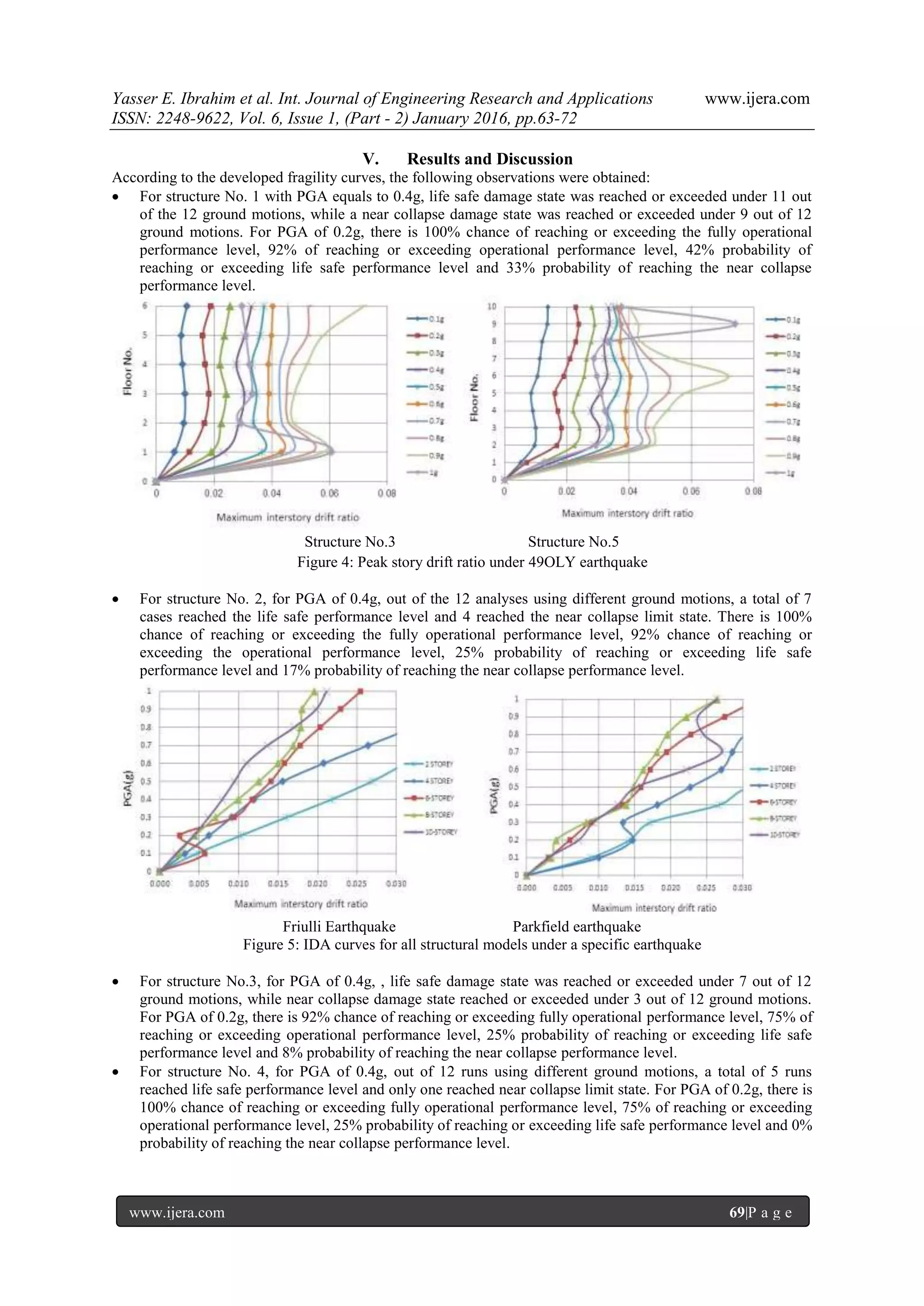 Assessment of seismic damage of multistory structures using fragility curves | PDF | Civil ...