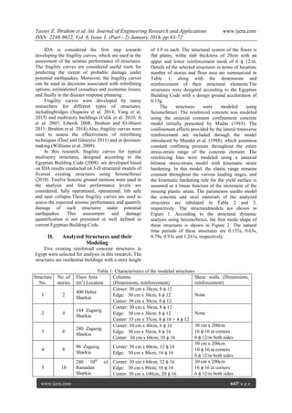 Assessment of seismic damage of multistory structures using fragility curves | PDF | Civil ...