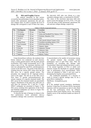 Assessment of seismic damage of multistory structures using fragility curves | PDF | Civil ...