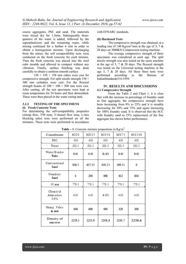 A Study on self-Compacting Concrete Using Portland Slag Cement with ...