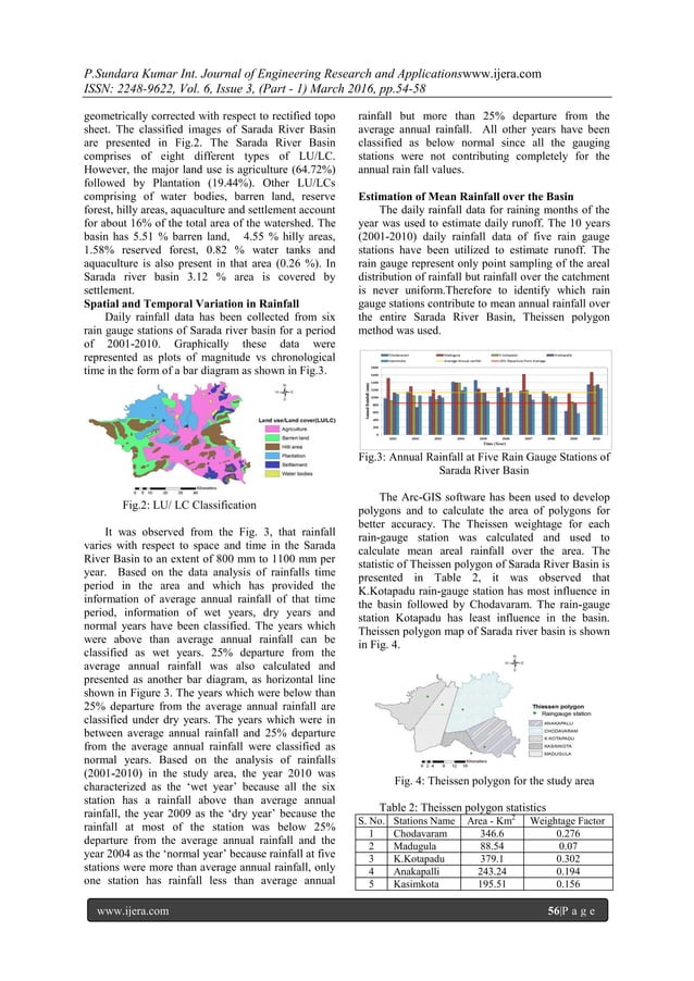 Rainfall-Runoff Modelling using Modified NRCS-CN,RS and GIS -A Case ...