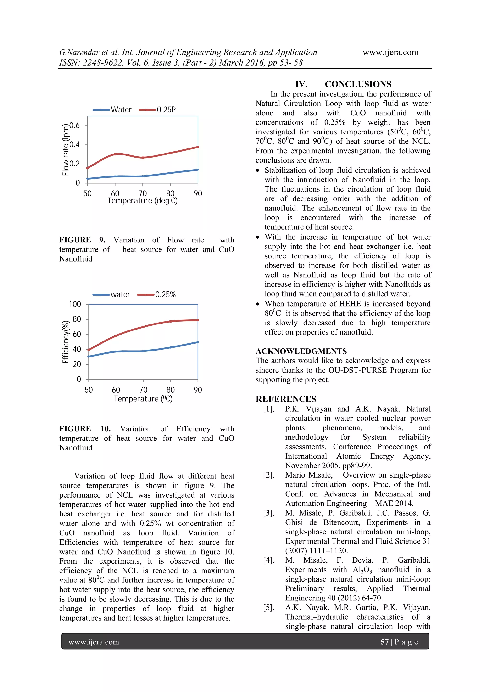 Investigation on Natural Circulation Loop with Nanofluid | PDF