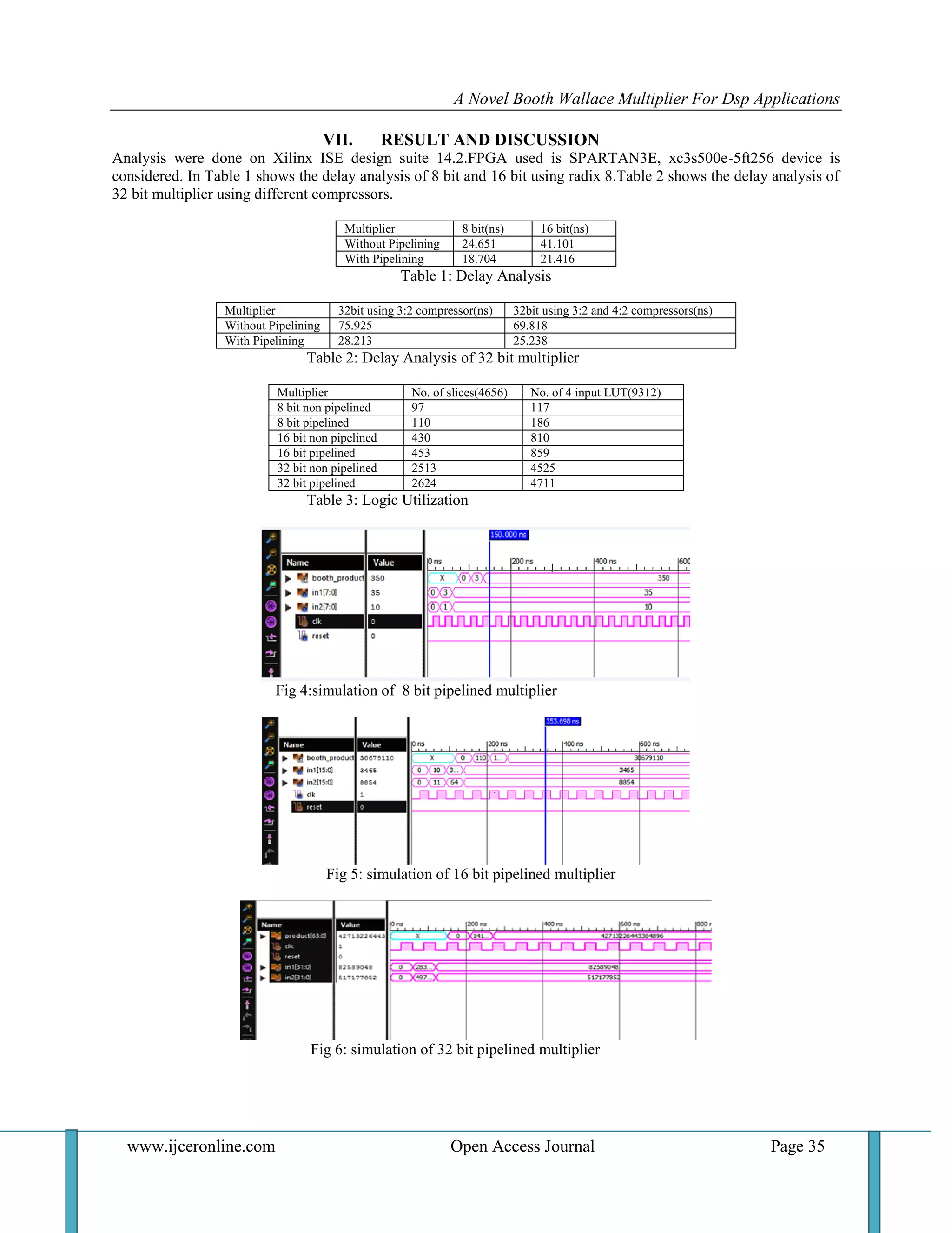 A NOVEL BOOTH WALLACE MULTIPLIER FOR DSP APPLICATIONS | PDF