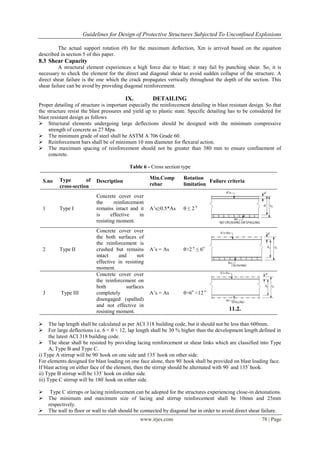 Guidelines for Design of Protective Structures Subjected To Unconfined ...